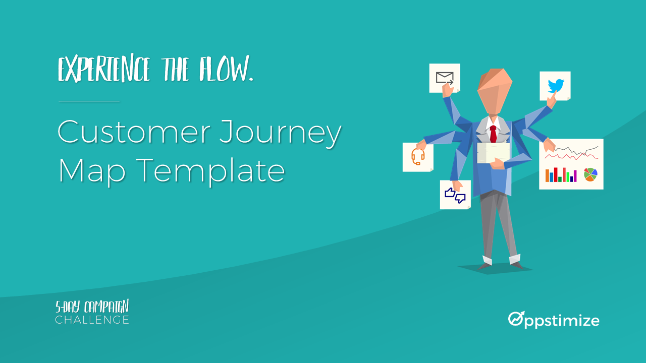 Free Experience Map Template | Oppstimize